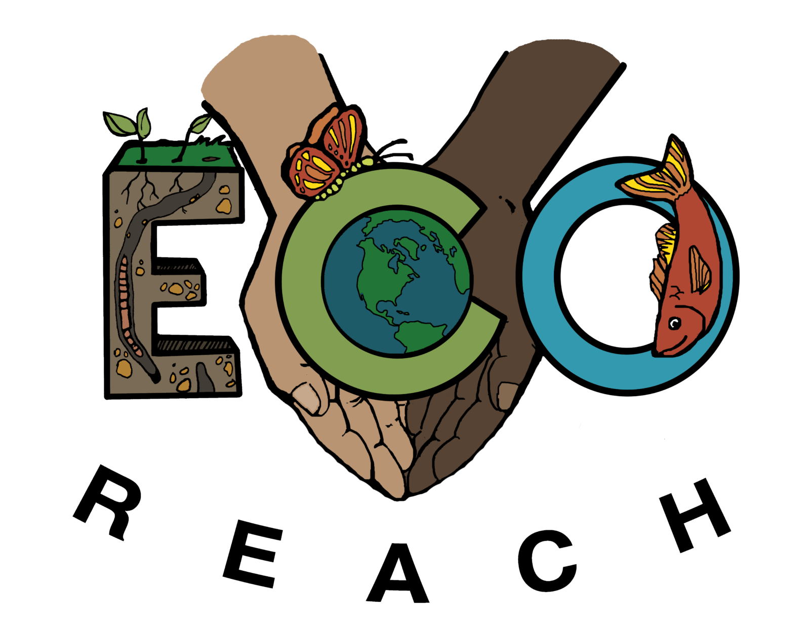 Odum School of Ecology - EcoReach | Environmental Science OutreachOdum ...